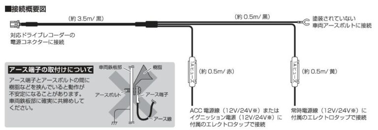 【徹底比較！】コムテックHDROP14とHDROP15の違いは？ | カーすき